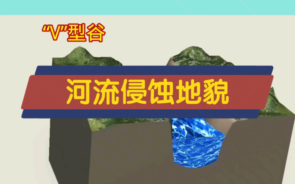 河流侵蚀地貌,地理动画讲解。地理知识。v型谷
