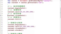 Unit44: Canvas上绘图-2 、 处理Canvas中的图像 、 Chart.js 框架-1