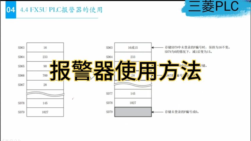 三菱PLC报警器使用方法2