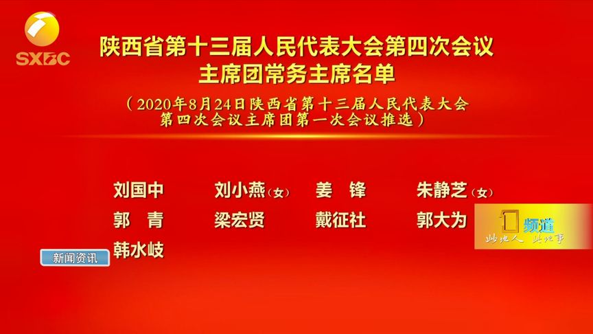 陕西省第十三届人民代表大会第四次会议主席团常务主席名单