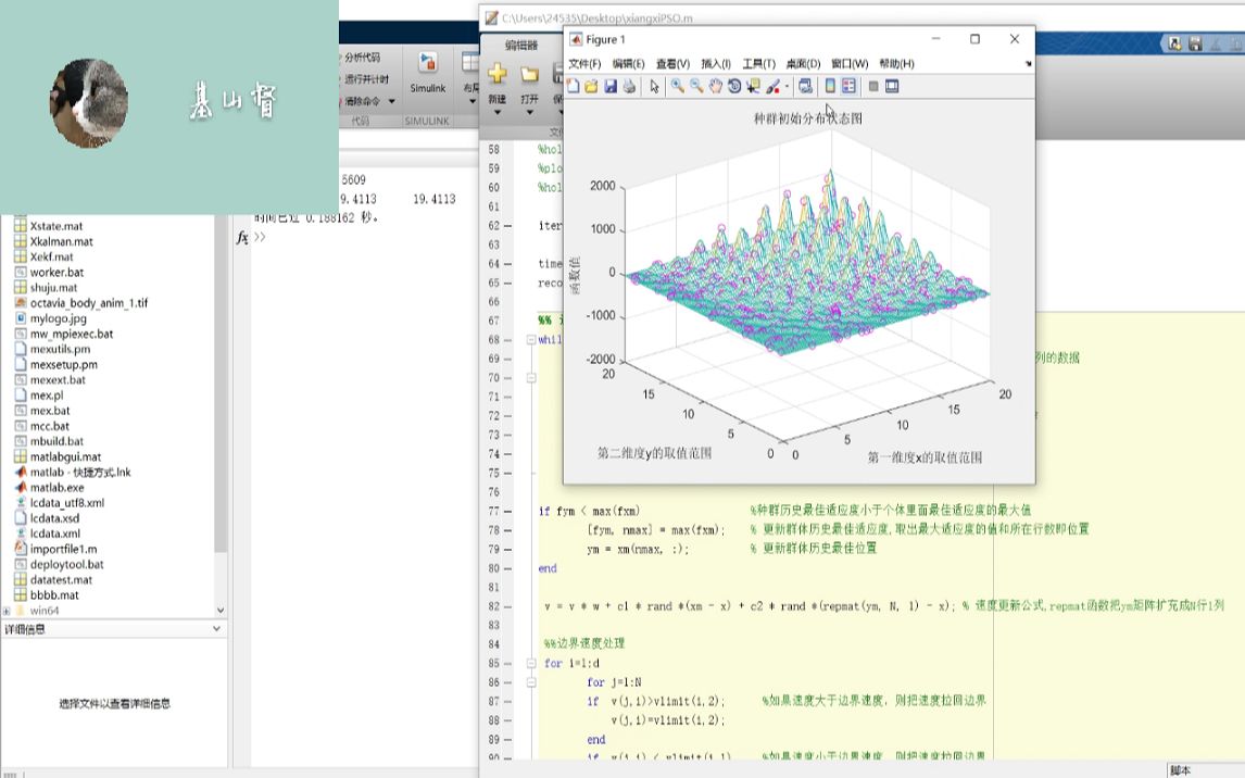 Matlab 粒子群算法PSO实例学习(有代码和详细注释)