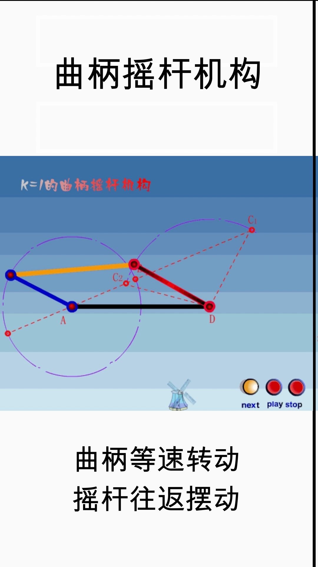 一眼就能看明白的机械原理08——曲柄摇杆机构