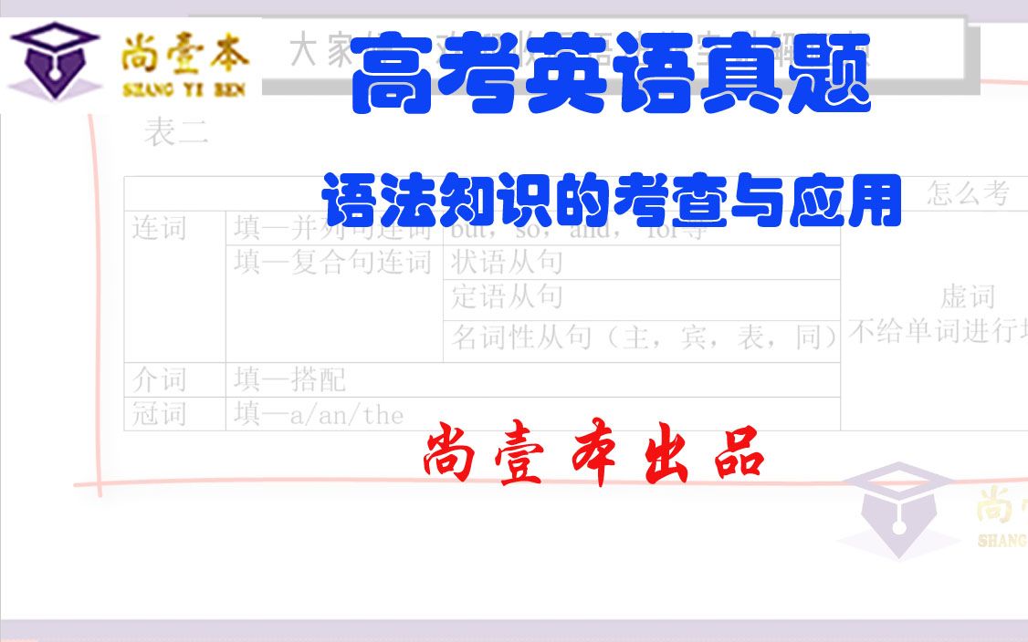 英语高考真题-语法知识的考查与应用