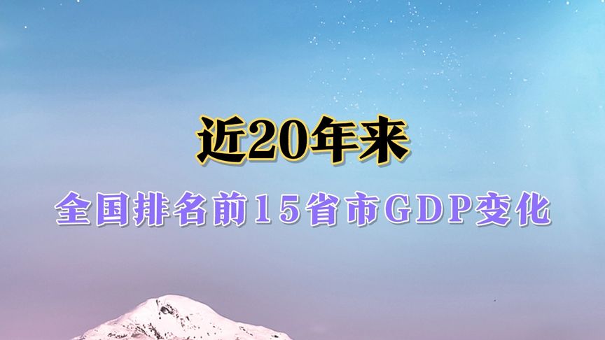 近20年前15名GDP排名