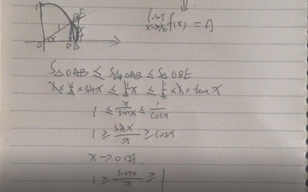 (我在B站讲数学)等价无穷小sinx~x的证明