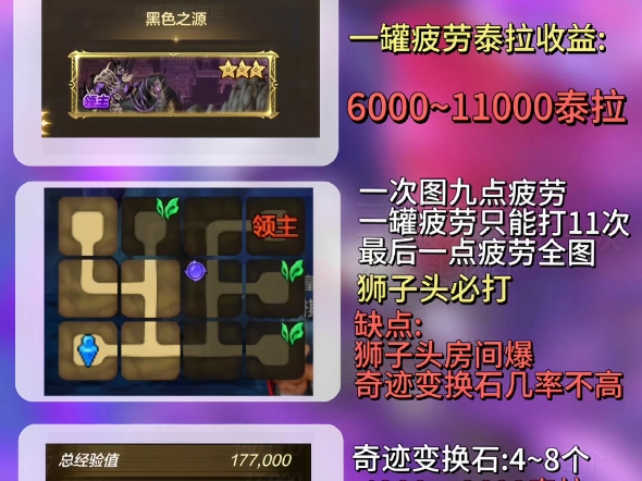 搬砖地图推荐,奇迹变换石产量前三排行_手机游戏热门视频