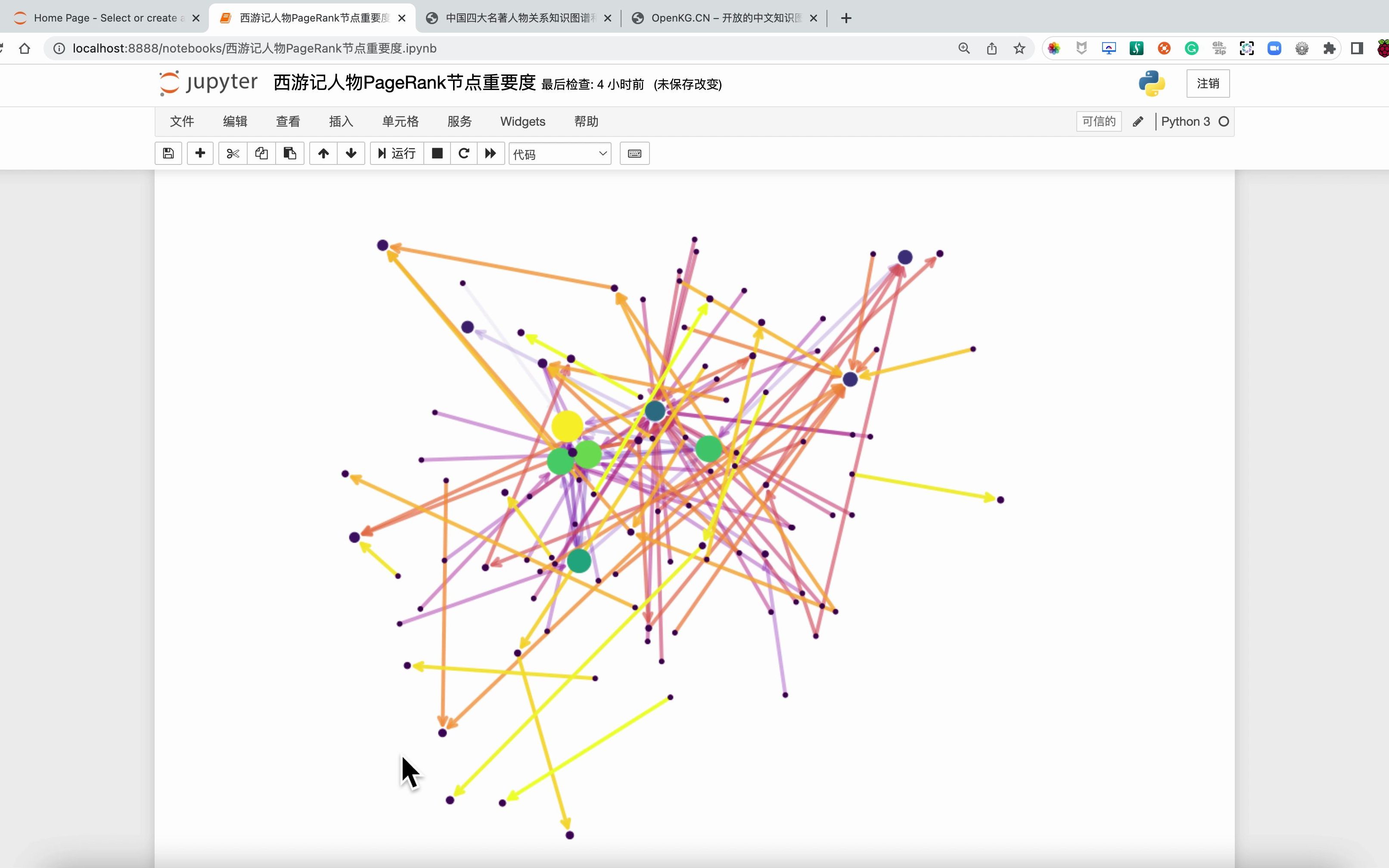 PageRank代码实战-西游记人物重要度