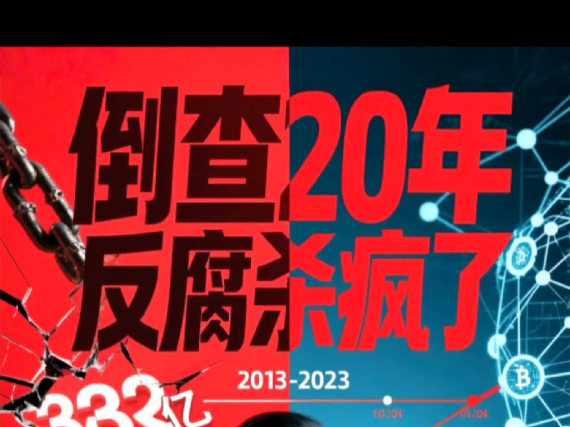 倒查20年反腐杀疯了!#反腐 #零基础看懂全球 #国际局势 #硬核深度计划