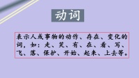 小学语文第二期词语讲解之《动词》