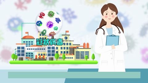 冠状病毒预防MG动画视频-凌晨两点素材网