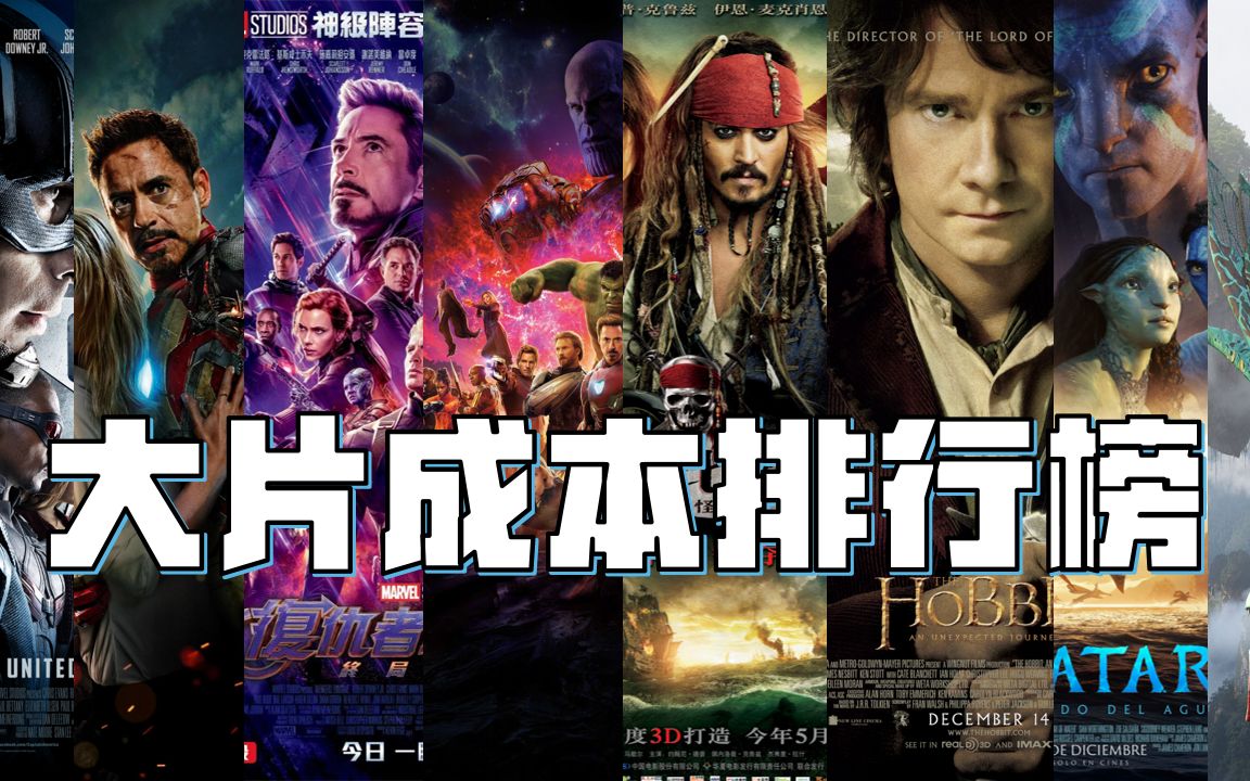 全球大电影排行,看谁的制作成本最高