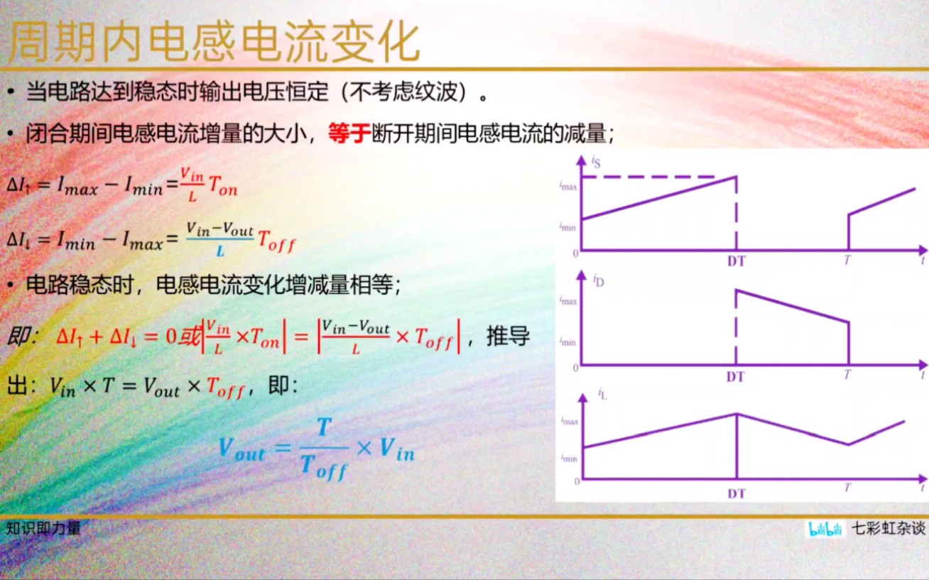 【开关电源】DCDC之Boost升压电路原理/为什么能升压『上』