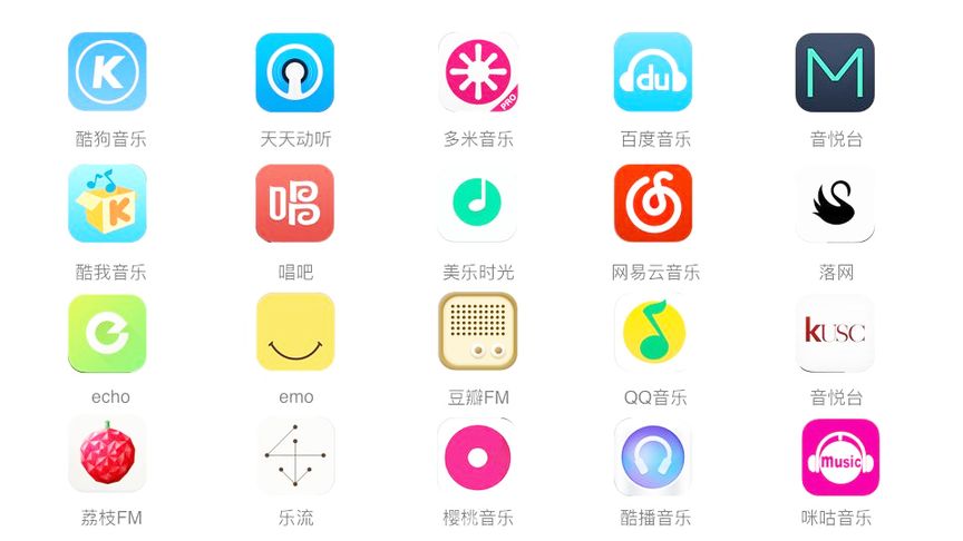 音乐播放器排行榜,看看你最常用的是哪一款?