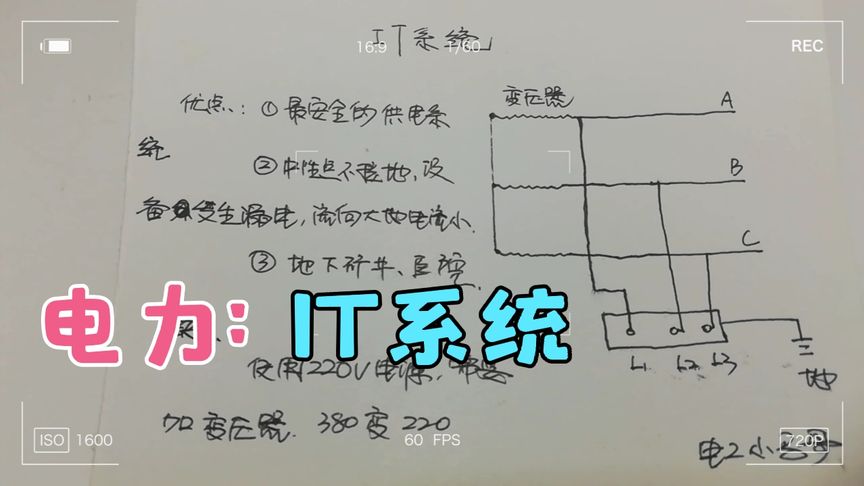 电力IT系统最安全可靠的系统,工作原理、优点、缺点。一目了然