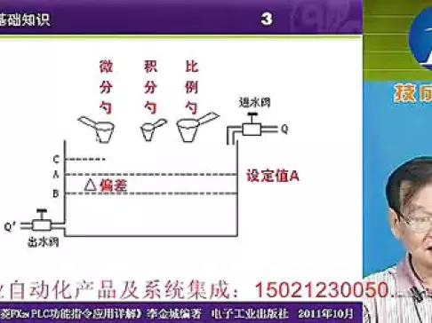 三菱功能指令-PID控制基础知识