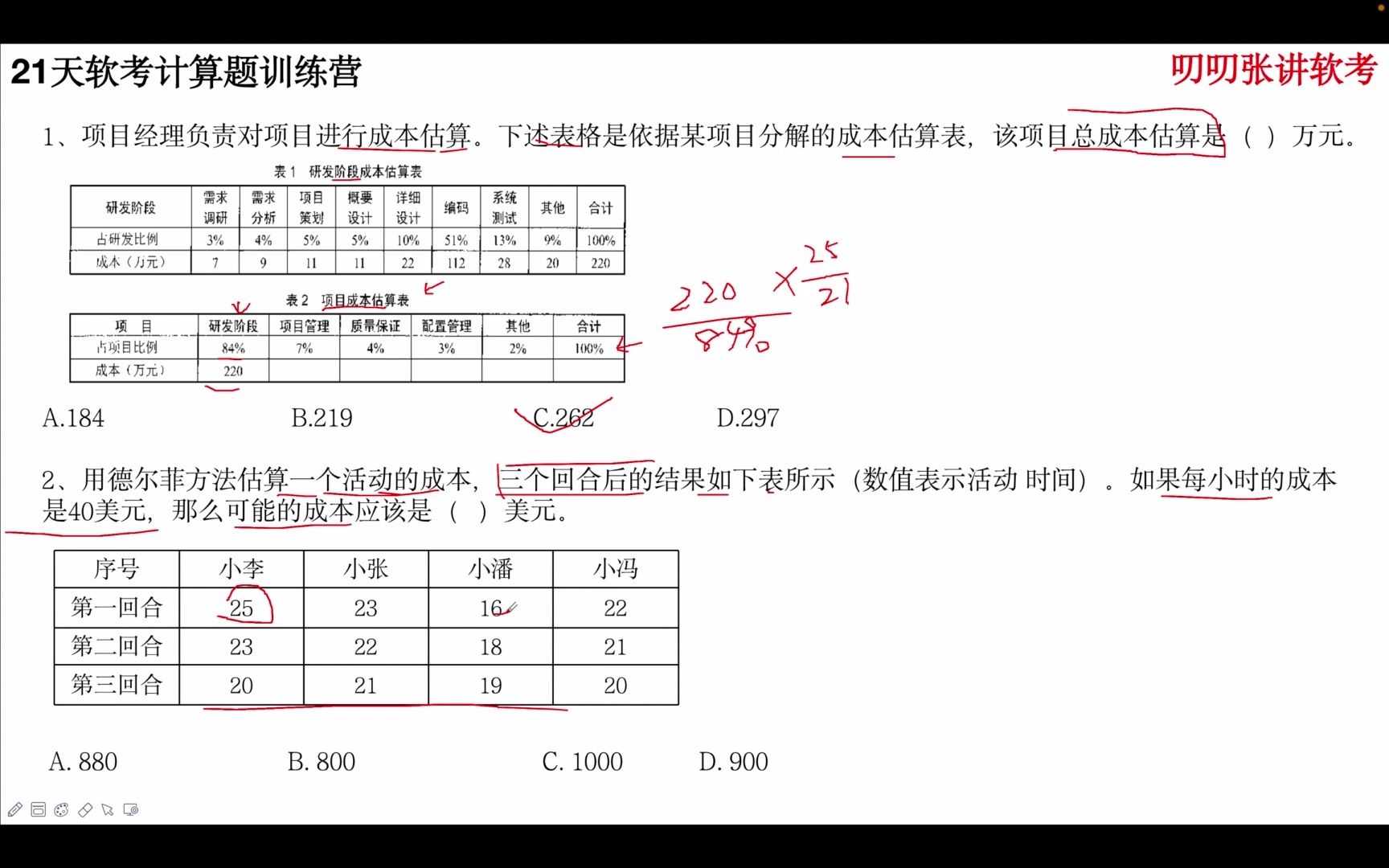 21天软考训练营-成本估算(第11天)