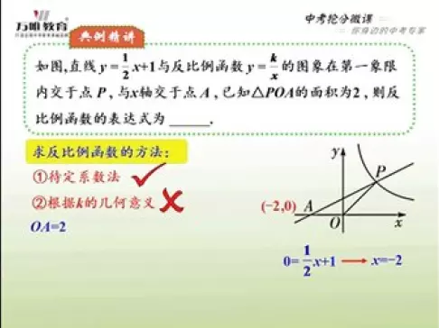 【万唯教育】数学—一次函数与反比例函数结合