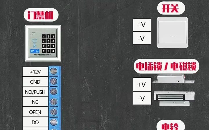 门禁系统接线教程