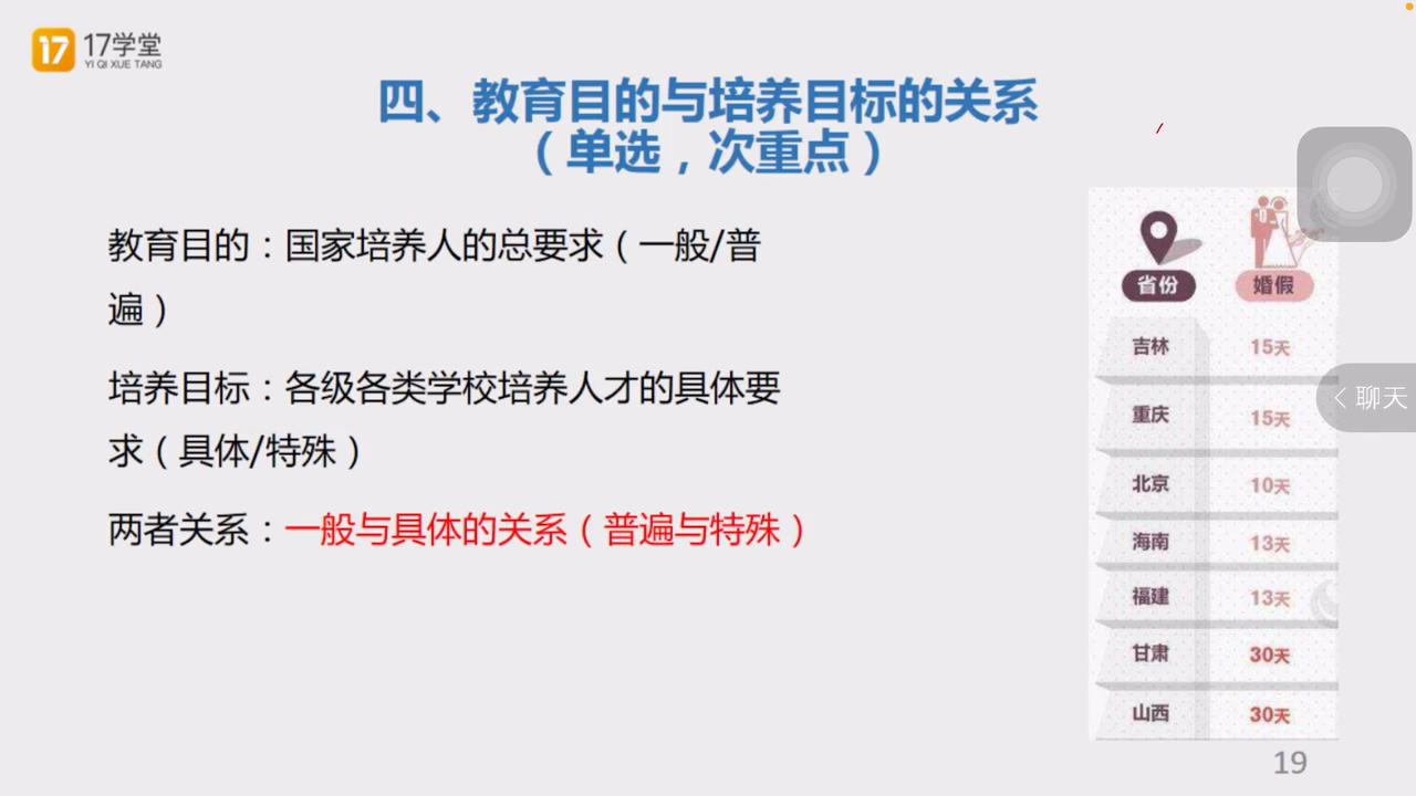 教育目的;学校教育制度