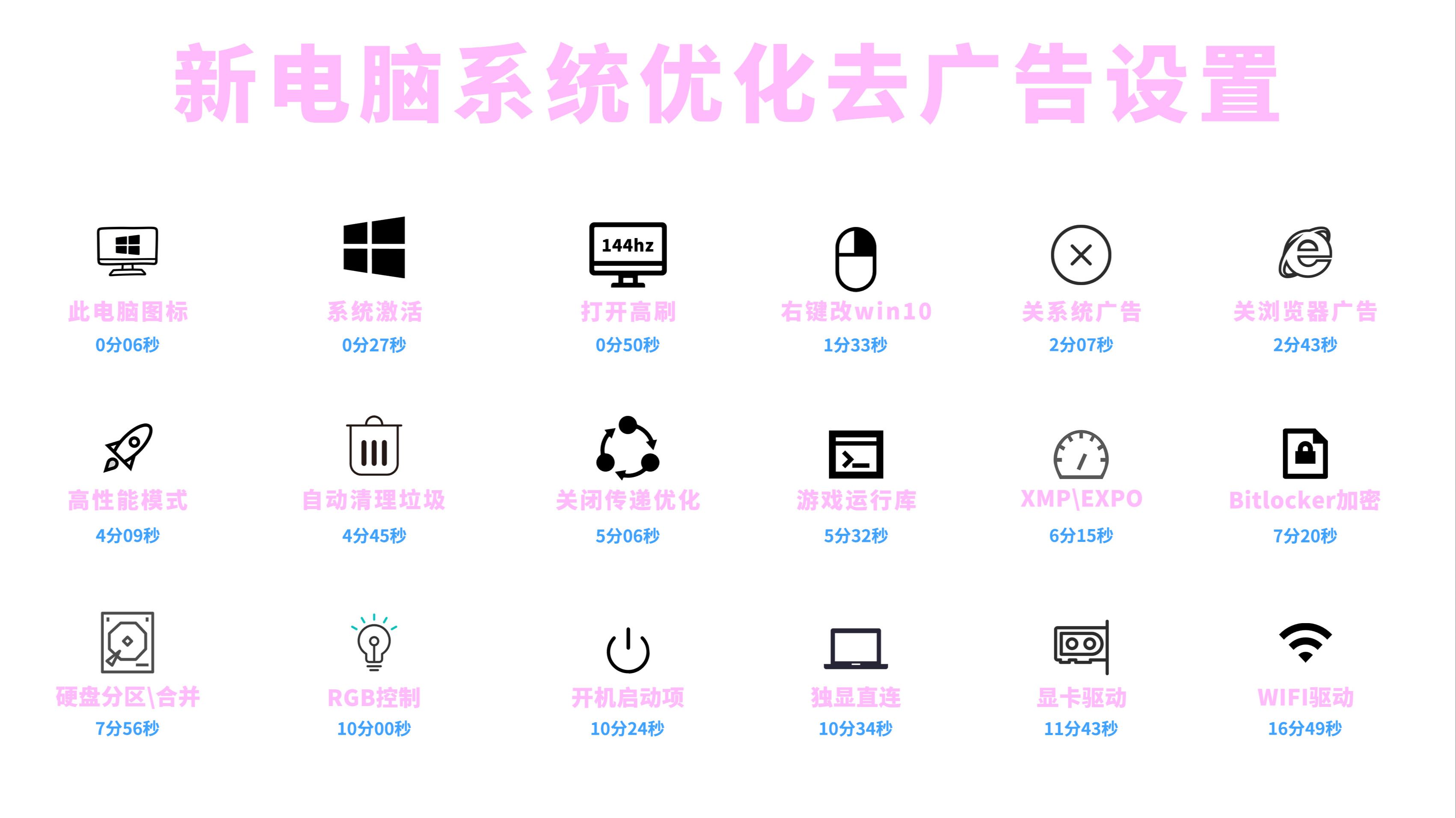 新电脑系统优化去广告指南,系统变得干净又好用