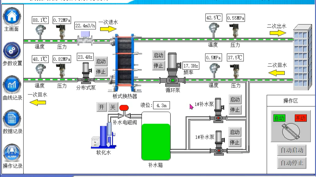 plc换热站自动控制系统(S7-200+MCGS)