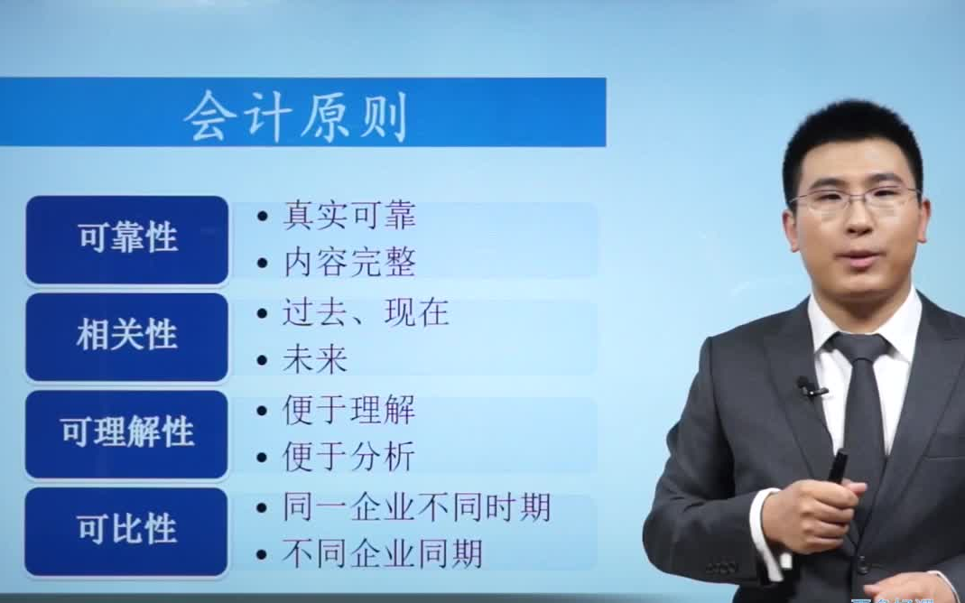 【注册会计师】CPA会计(1-100课时)