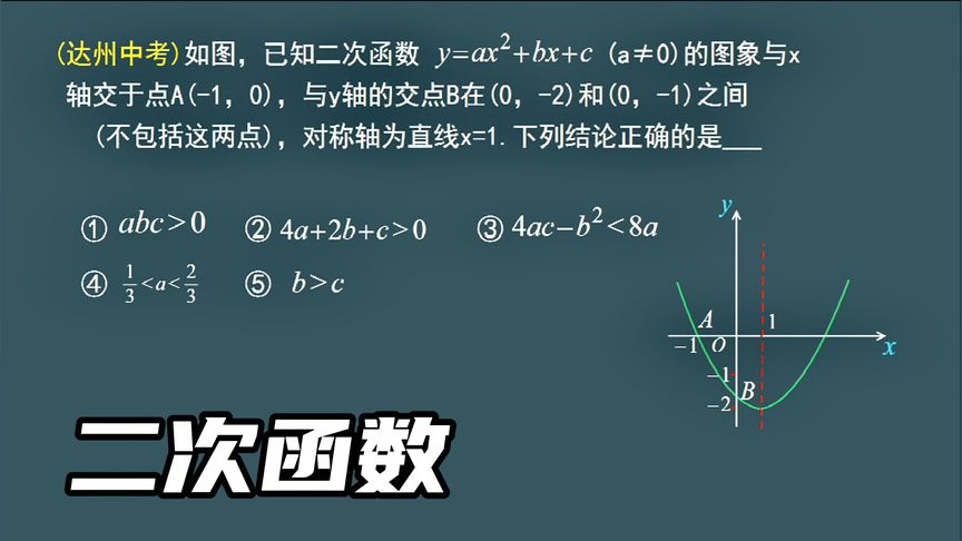 二次函数(24)解题技巧,掌握方法,10秒搞定!