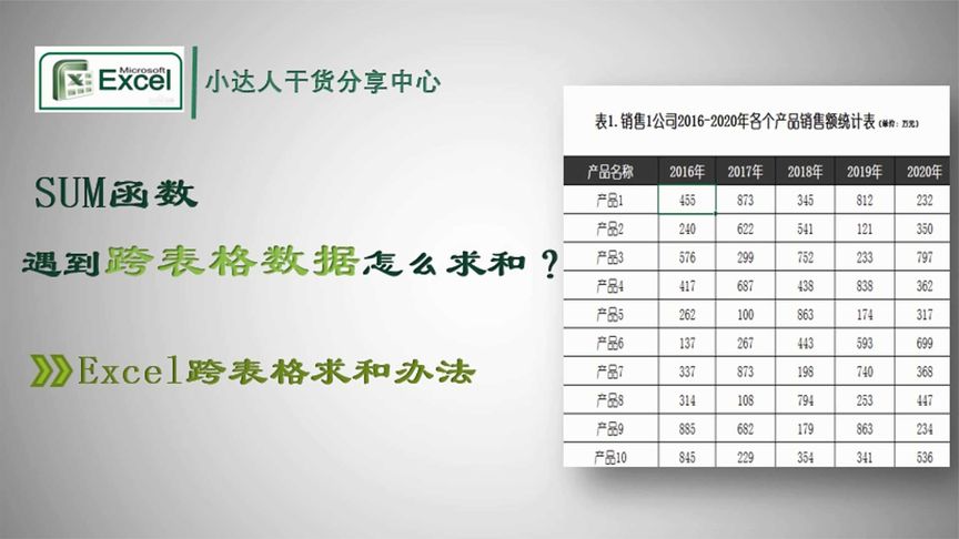 Excel小技能:当SUM函数遇到跨表格求和,该怎么操作?