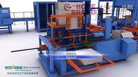 非标生产线设备三维动画制作