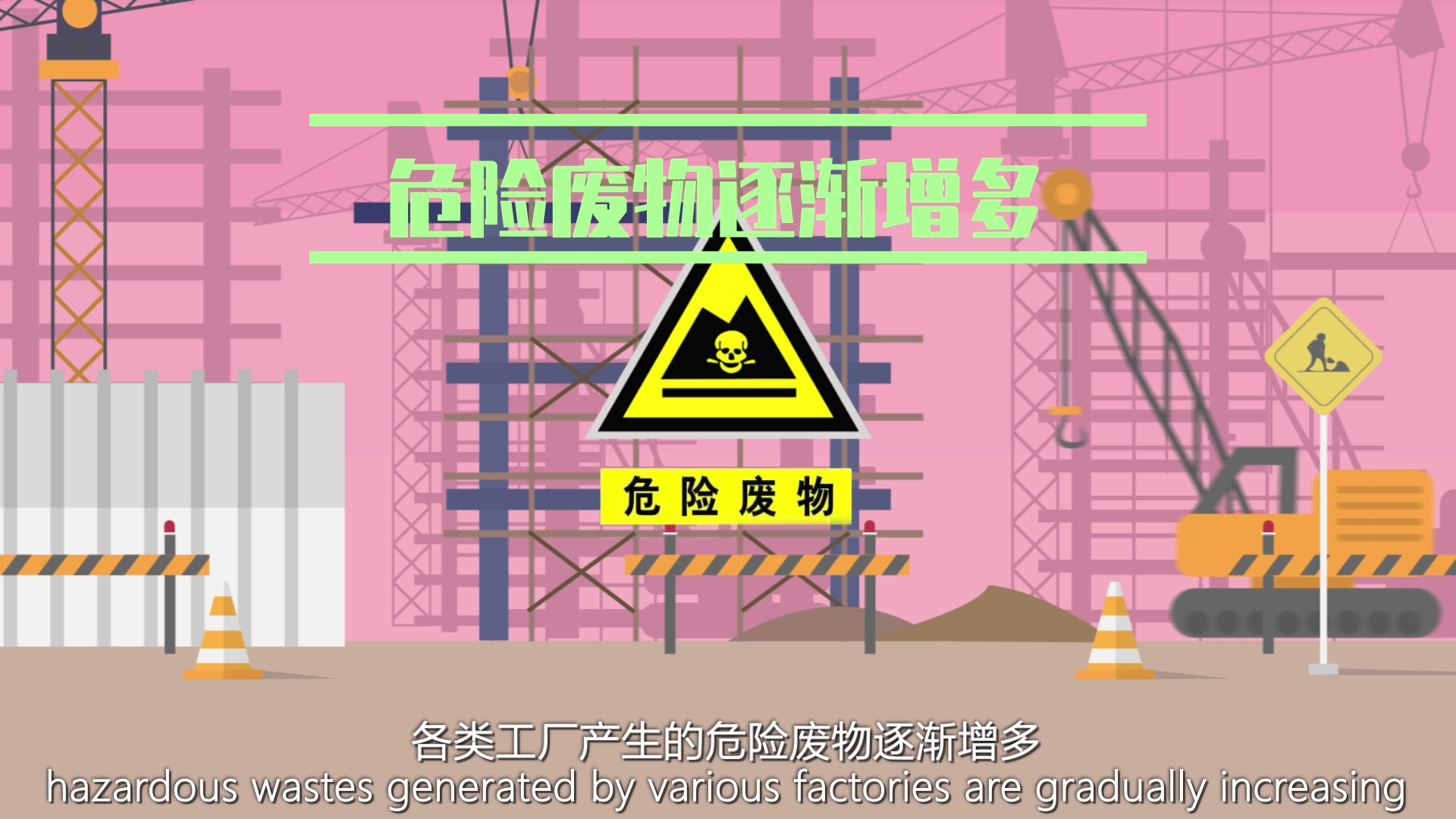 危险废物的焚烧处置