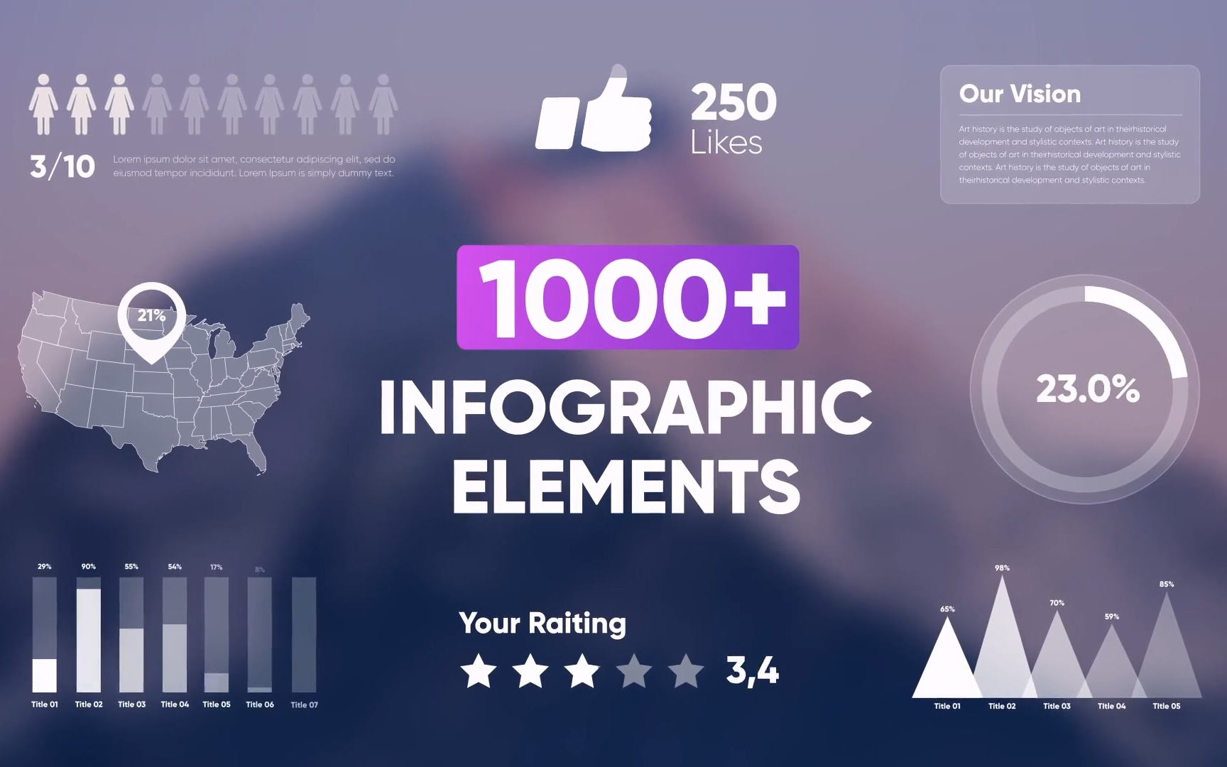 AE模板-一千套动态元素合集包需要安装插件 追踪呼出引用动态文字...