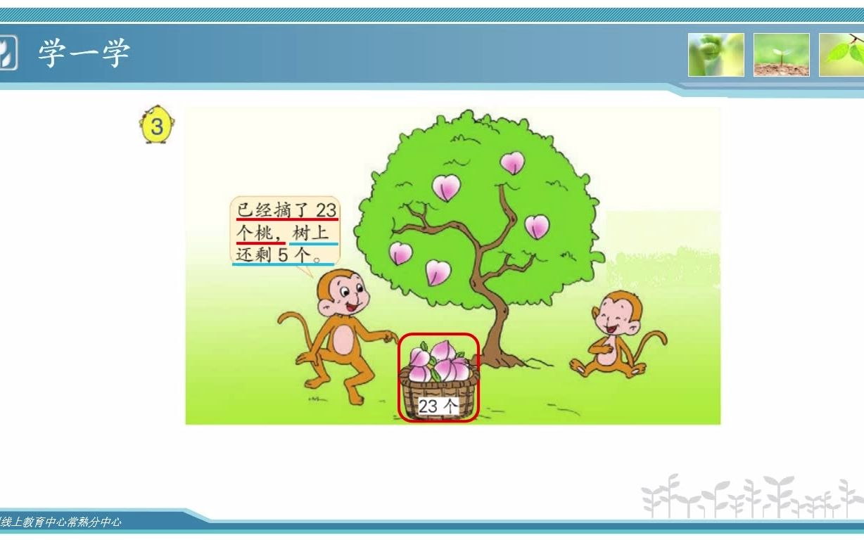 2022年3月28日一年级数学《求被减数的简单实际问题》