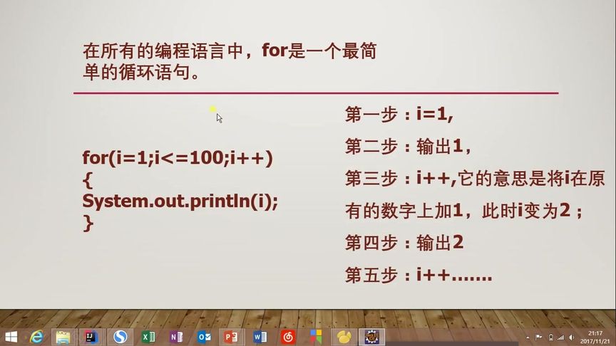 小学生都会套用的for循环编程语句,它的原理这么简单,你知道吗