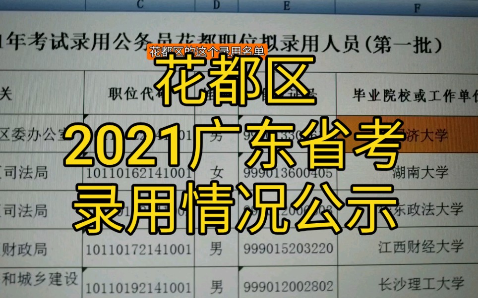 花都 2021广东省考录用公示
