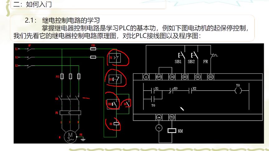 零基础如何PLC编程入门,今天老师为大家简单介绍下
