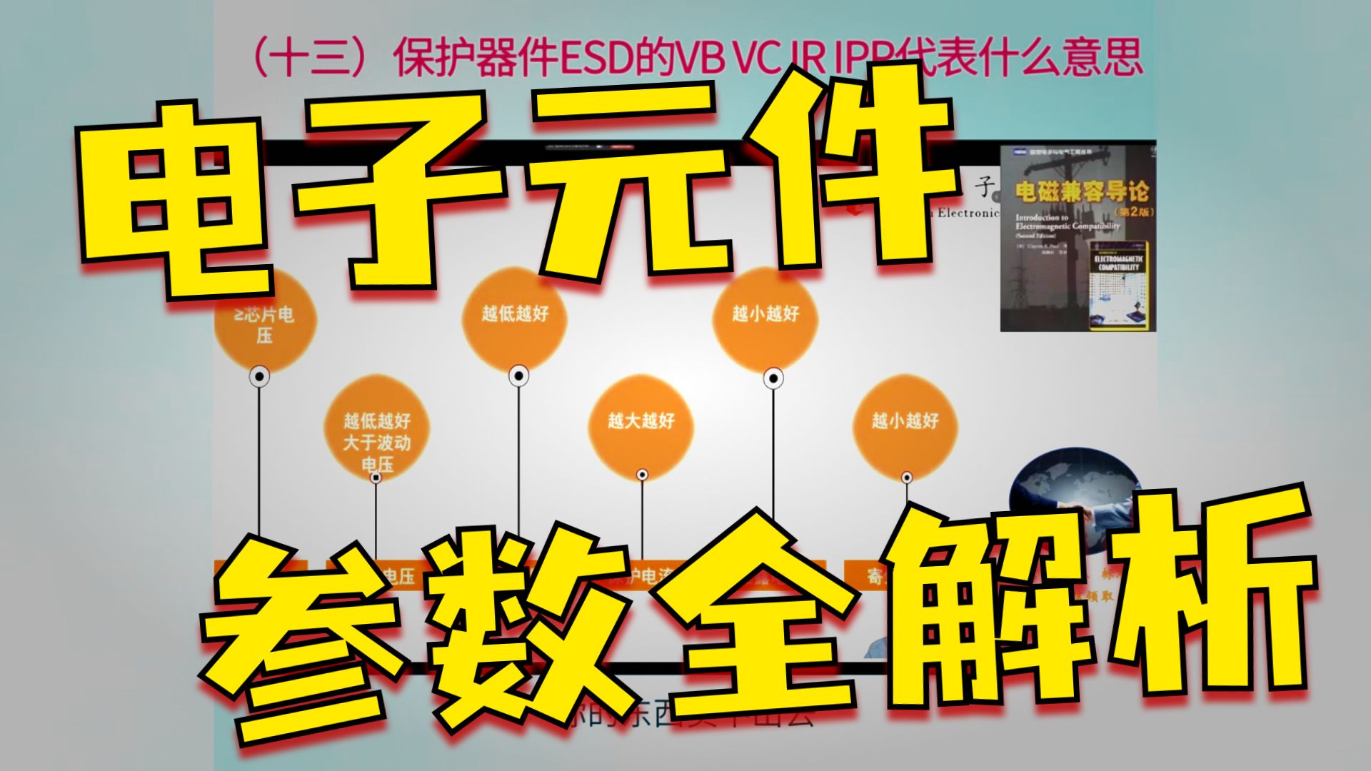 13保护器件ESD的VB VC IR IPP代表什么意思