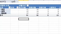 职场Excel数据透视表零基础到提升实战 第28集 SQL语句创建符合分类...