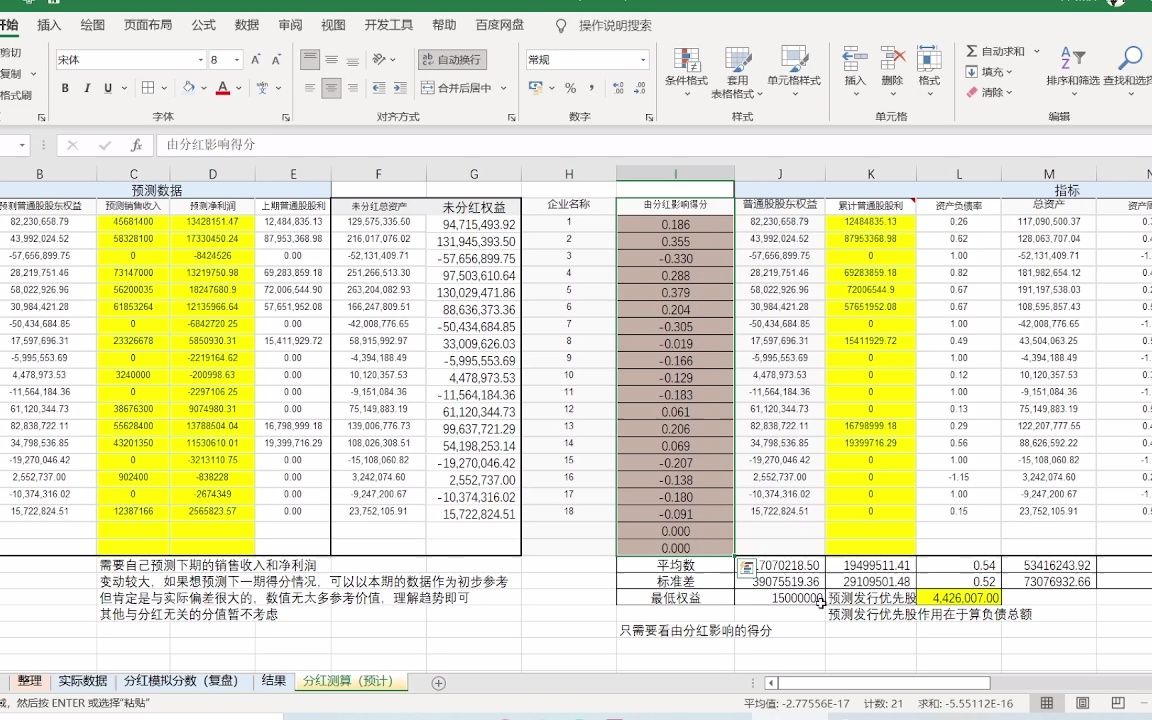 bizwar分红模拟分数表改造(预测下期分红)