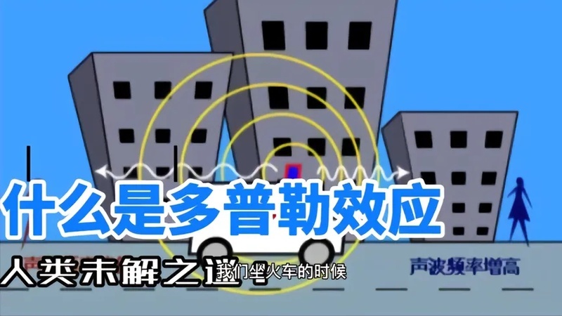 你知道什么是多普勒效应