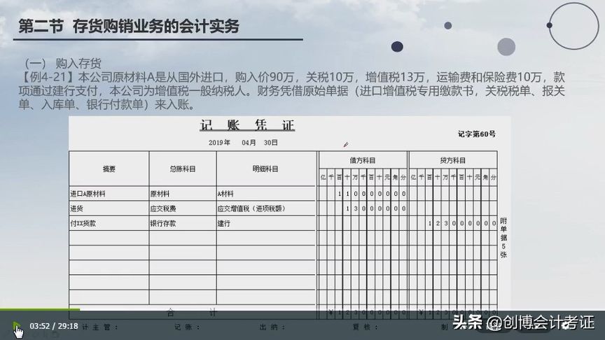购入存货的财务处理,进行记账凭证。