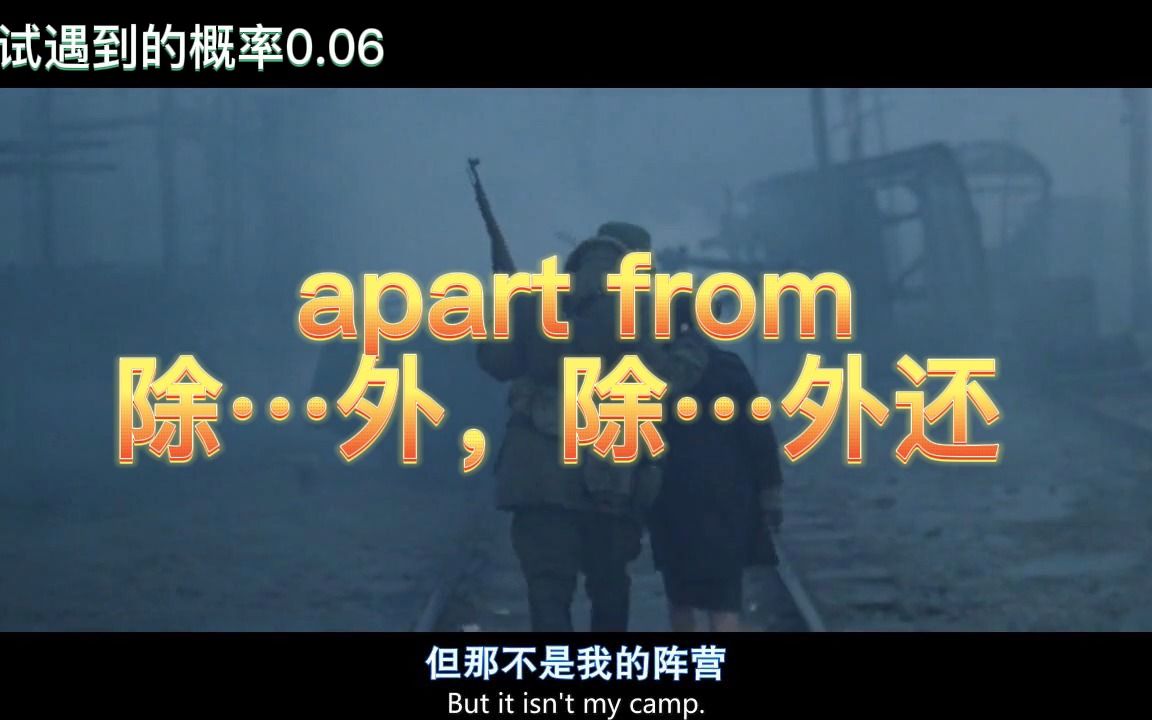 考研词组apart from