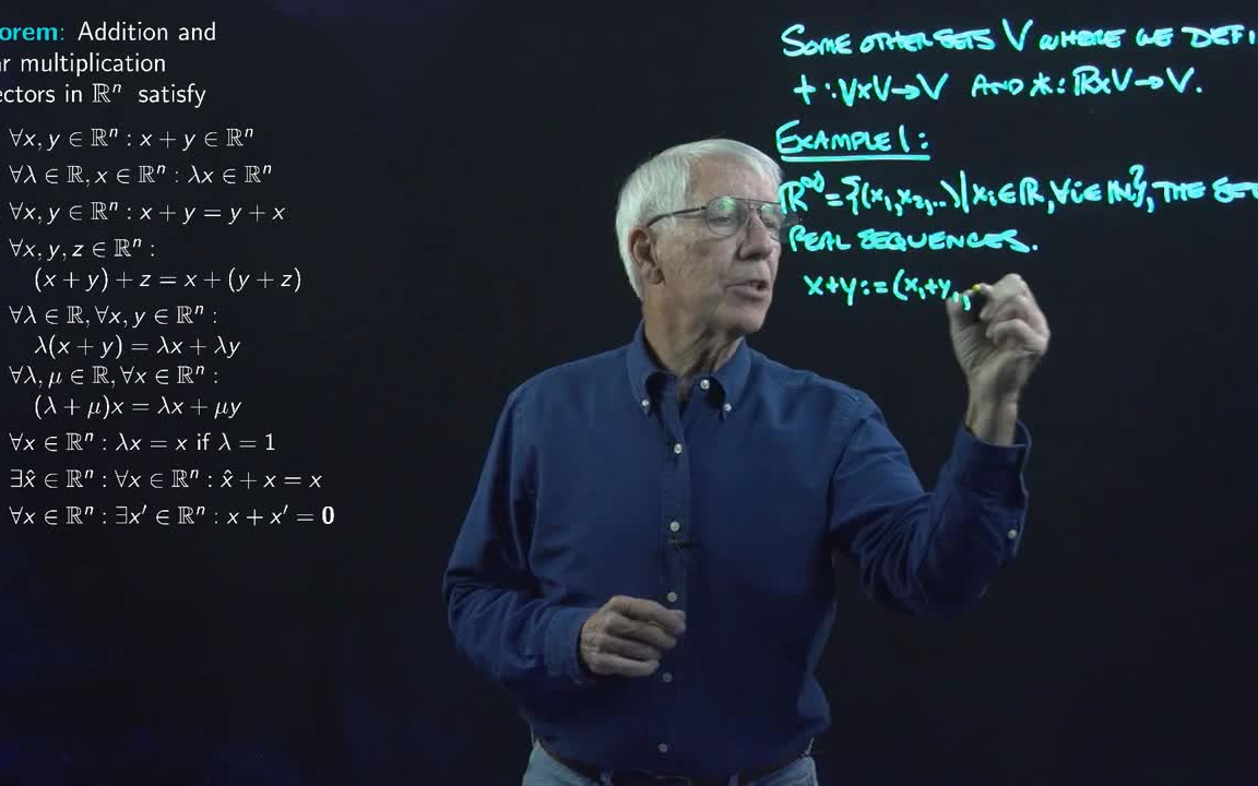 【双语字幕】经济学博士数学基础课程Part 3:Vector Spaces, Convexity...