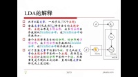 LDA主题模型(下)