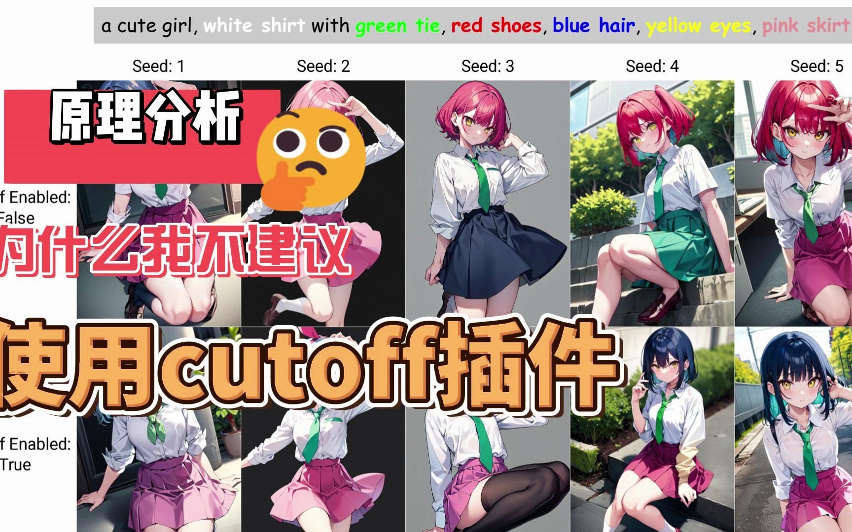 为什么我不建议使用cutoff插件?