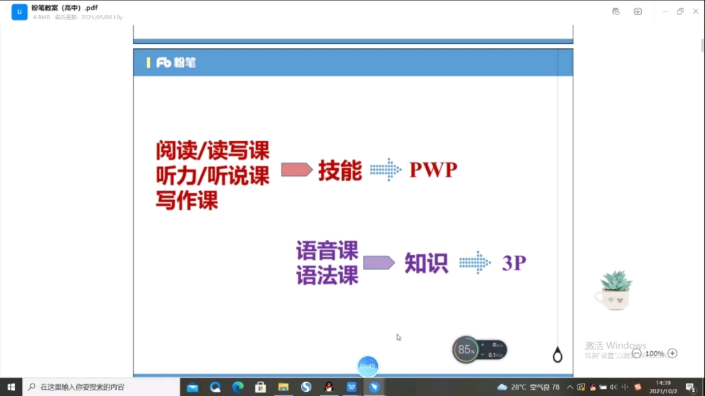 长江大学 学科英语814 教案书写