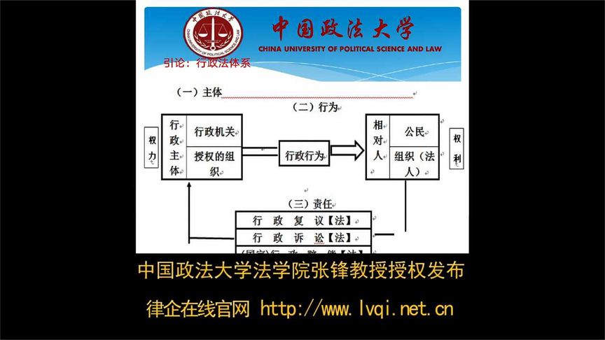【律证网专题】《广东省行政处罚听证程序实施办法》详解(上)