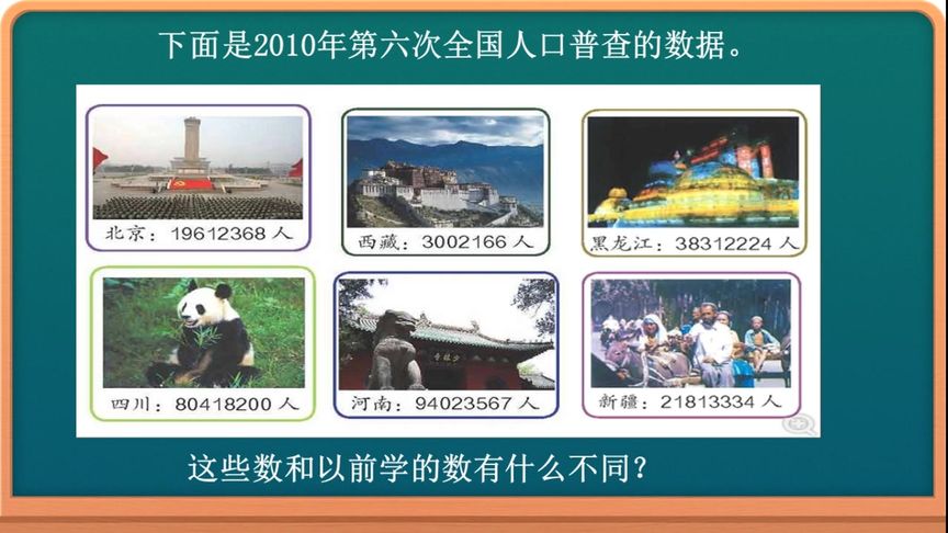 市级骨干教师大赛优质微课——人教版数学四上《亿以内数的认识》