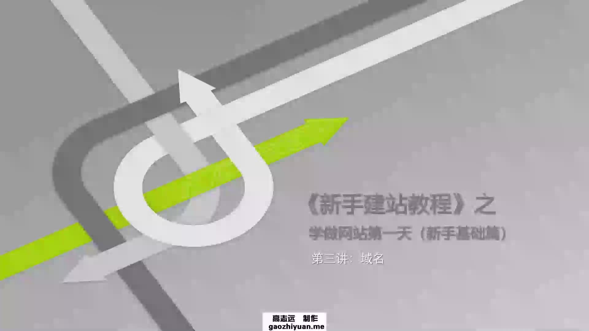 如何做网站:什么是网站域名