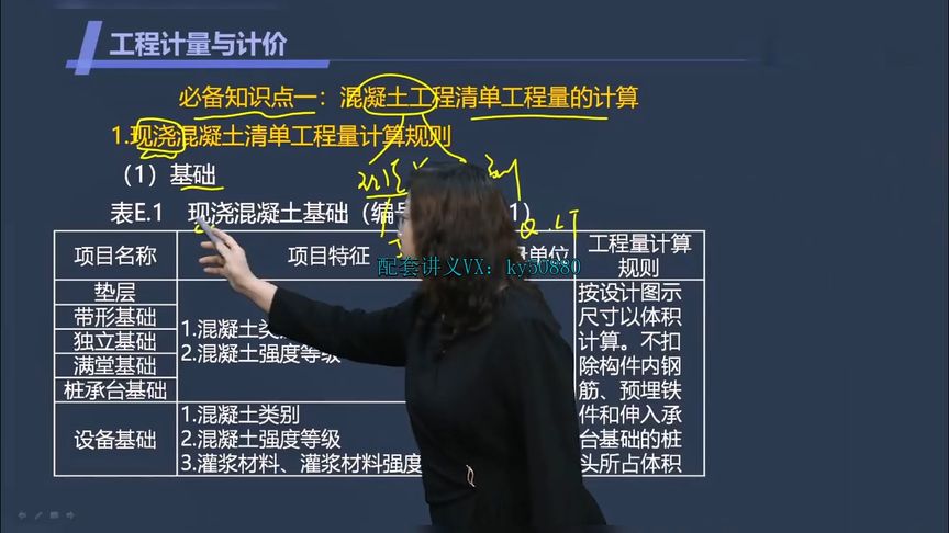 第01讲 混凝土工程清单工程量的计算 (1)