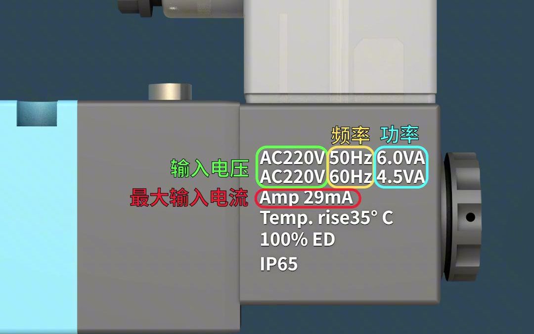 电磁阀铭牌含义